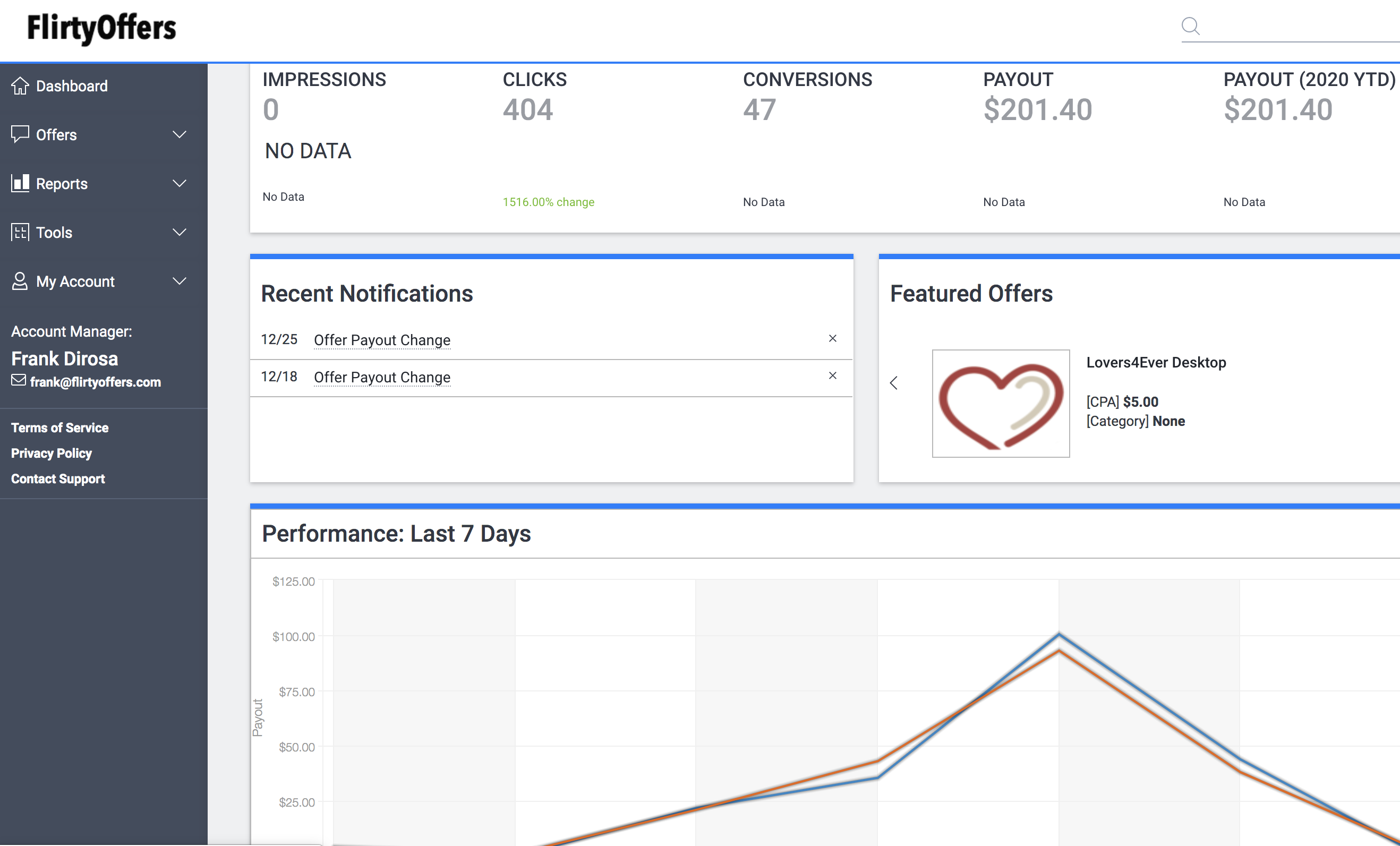 FlirtyOffers – Top Converting Dating Offers!